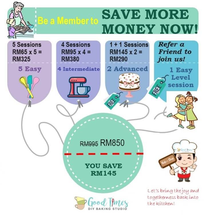 Member Package 1 – Good Times DIY Bakery